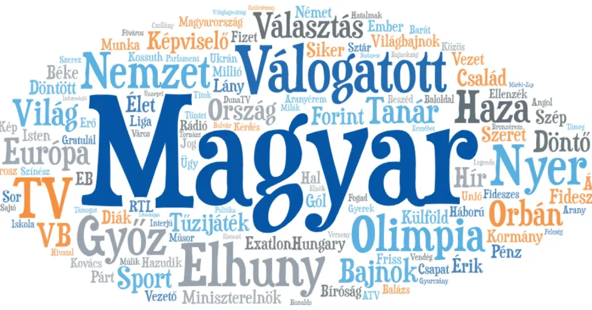 Telex: Háború, halál, választás, válogatott – erről olvasott tavaly a ...